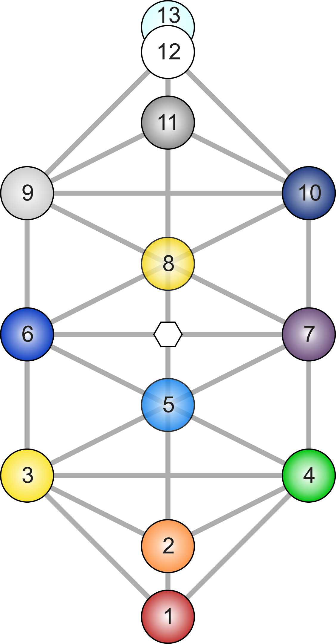 Plasma – Emerald Awakening