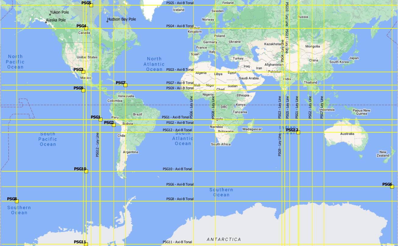 Amenti Grids – Emerald Awakening